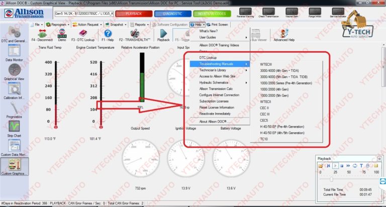 ALLISON DOC 2019 + 5th Gen. Data + Troubleshooting Manuals + Wiring ...